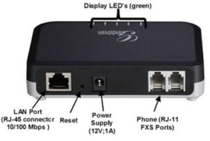 Grandstream-HT702_conexion | VOIP MUNDO Proveedor Voz IP Colombia
